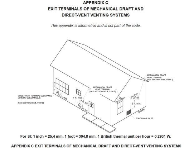 Tragedy Reminds Us That "Everything Matters" in Engineering